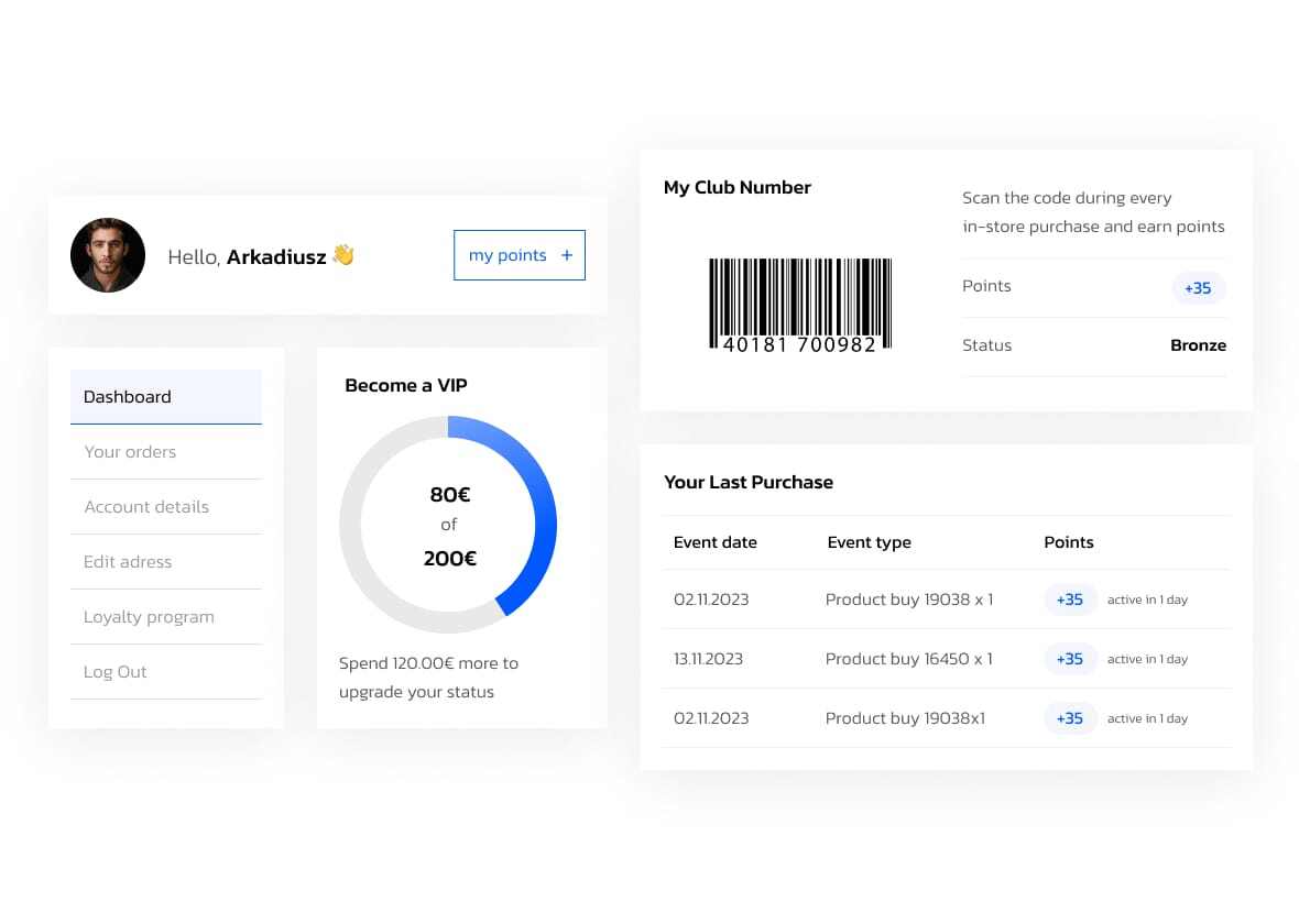 Increasing customer loyalty with Persooa and Oracle CrowdTwist